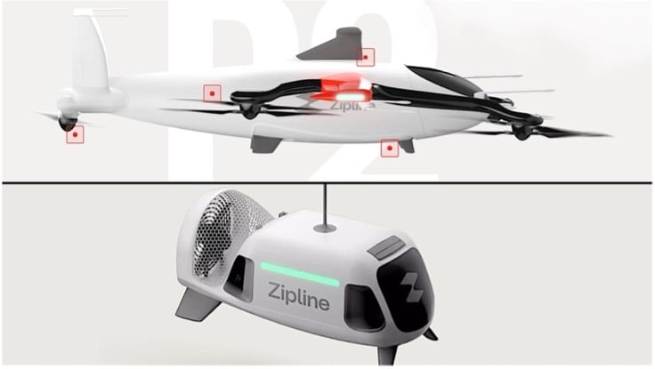 Aerial Drone Delivery: Is 10 Min Too Long?